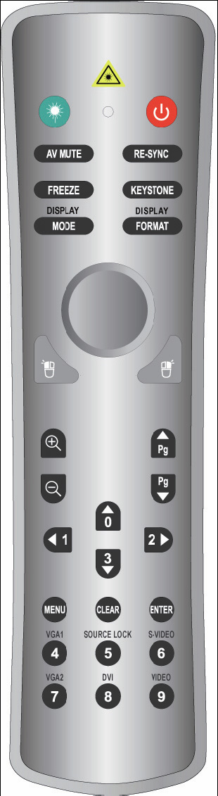 Optoma Projektoren: Optoma EzPro / EP780 / TX780 Beamer